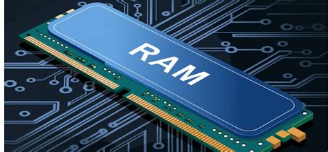 Is 16gb Ram Enough For Gaming The Ultimate 2025 Guide