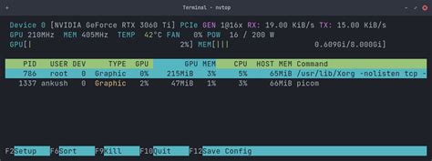 How To Check Gpu Usage On Linux Systems