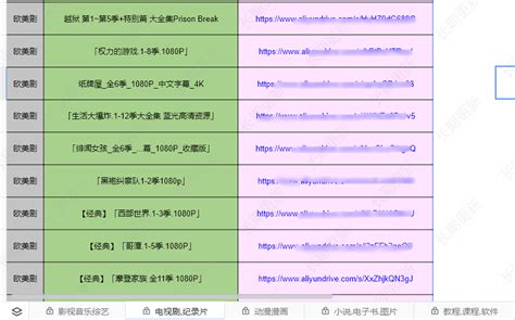 阿里云盘资源合集 电影资源阿里云盘资源分享