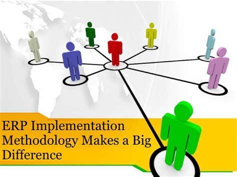 PPT ERP Implementation Methodology Makes A Big Difference PowerPoint