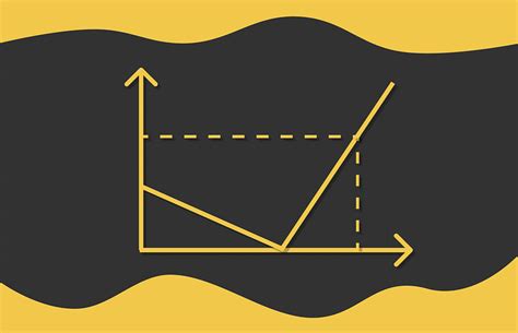 Quantile Regression Towards Data Science