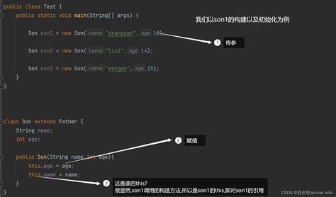 java面向对象：继承的概念与应用 csdn博客