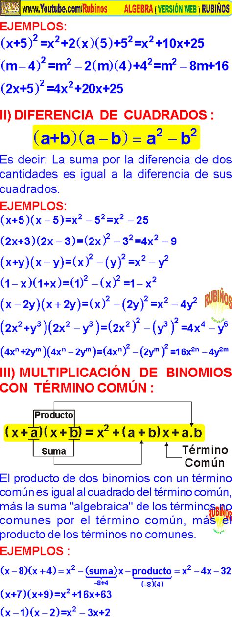PRODUCTOS NOTABLES EJERCICIOS RESUELTOS