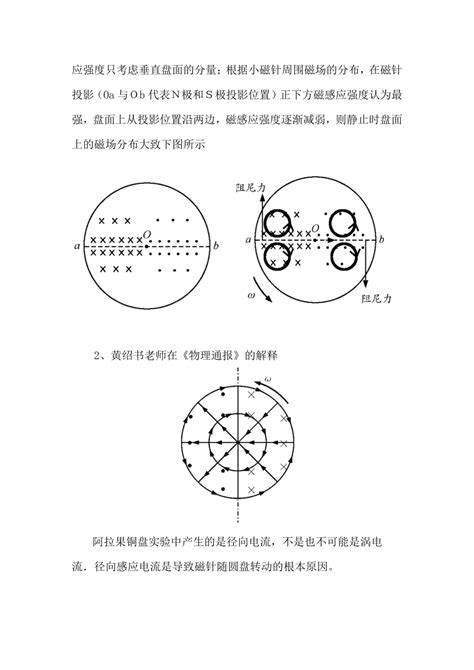阿拉果圆盘实验解释原理探讨 21世纪教育网 二一教育