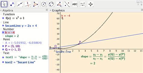 Investigating The Calculus Sequence With Geogebra Learn Implement Share