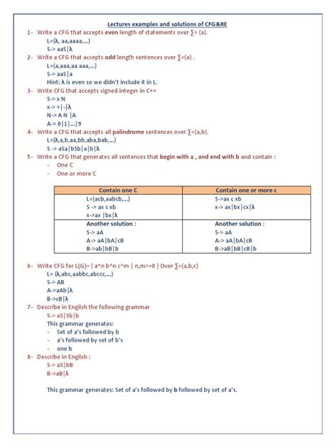 A8 All Cfg Examples Lec5678 Reviewed Pdf Linguistics