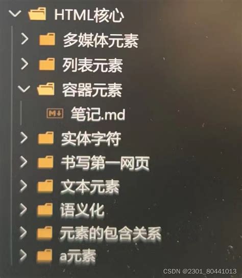 前端入门（html核心css基础）一htmlandcss核心基础 Csdn博客