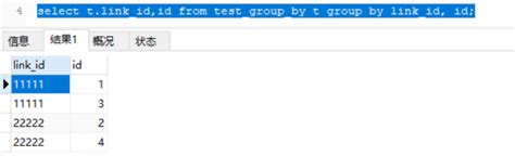 Postgresql使用group By进行数据去重 2022新项目 一只爱阅读的程序员 博客园