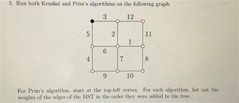 solved 5 run both kruskal and prim s algorithms on the