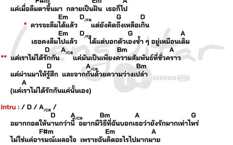 คอร์ดเพลง แค่เราไม่ได้รักกัน Archives Lenguitar เล่นกีต้าร์