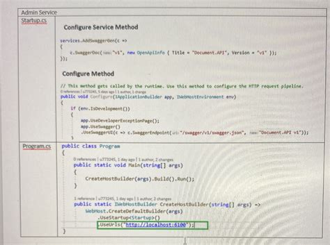 Challange While Using Mmlib Swaggerforocelot Issue Burgyn