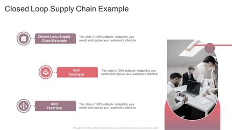 Closed Loop Supply Chain Powerpoint Presentation And Slides Ppt Powerpoint Slideteam