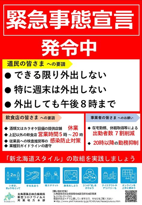 新型コロナウイルス対応緊急事態宣言（令和3年5月16日～6月20日）の解除について 小樽市