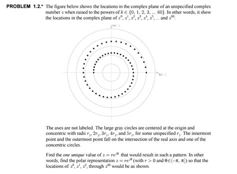 Solved The Figure Below Shows The Locations In The Chegg
