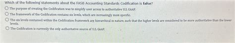 Solved Which Of The Following Statements About The Fasb