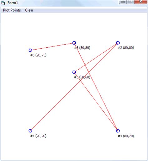 Import And Read Csv File In Vb60 Project Vbforums