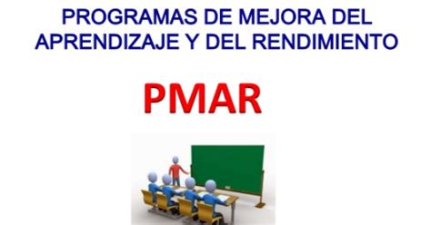 El Cajón De Los Recursos Educativos Programas De Mejora Del