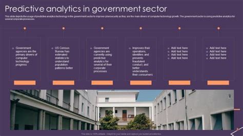 Predictive Analytics For Empowering Powerpoint Templates Slides And