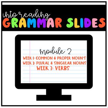 Module 2 Grammar Slides By Happily Teachin TPT