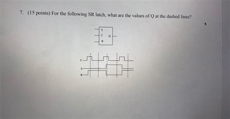 Solved 7 15 Points For The Following SR Latch What Are Chegg