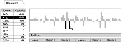 Schematic Of The Design Of The Constraint View Download Scientific Diagram