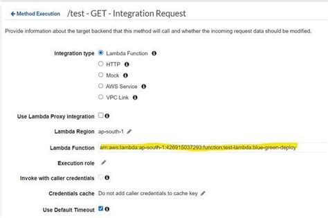 Bluegreen Deployment In Aws Lambda Geeksforgeeks