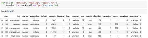 Python For Data Science A Crash Course Processing Tabular Data With