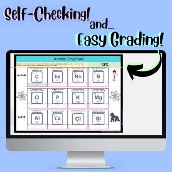 Atomic Structure By The Unique Science Teacher TPT