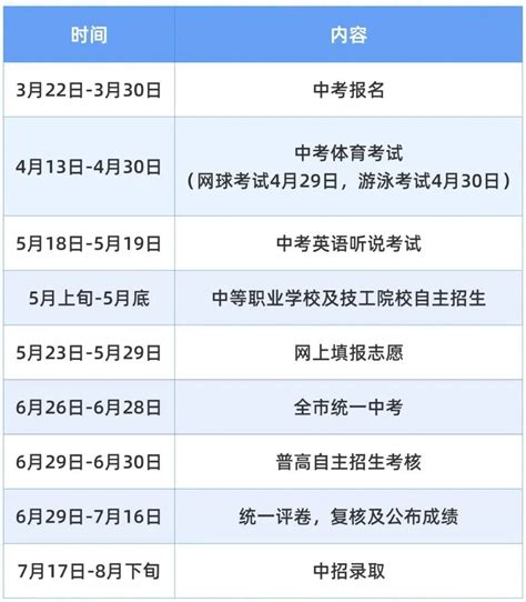深圳24中考结束，成绩何时公布？揭秘录取时间表！ 努力学习网