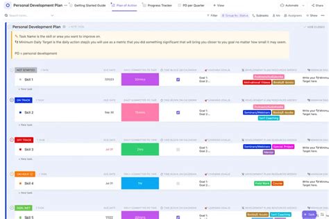 How To Become A Better Programmer Clickup