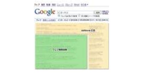 Javascript とは 意味解説説明 （ジャバスクリプト） Web担当者forum