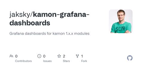 GitHub Jaksky Kamon Grafana Dashboards Grafana Dashboards For Kamon 1 X X Modules