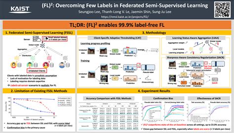 Neurips Poster Fl2 Overcoming Few Labels In Federated Semi Supervised Learning