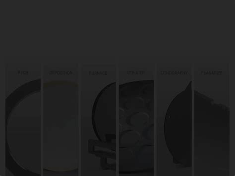 Coorstek Inc On Linkedin Coorstek Semi Grade Ceramic Materials Thermal Performance