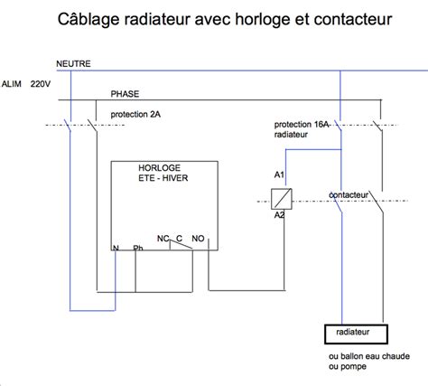 Schema Contacteur Moteur
