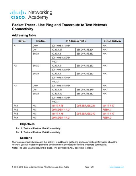 1327 Packet Tracer Use Ping And Traceroute To Test Network Connectivity Completed Csco290
