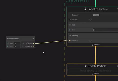 Subgraph Unity Learning Materials