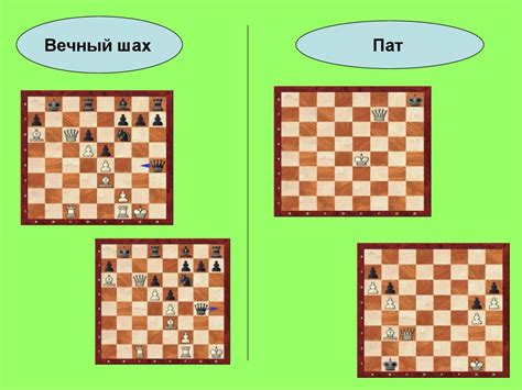 Шахматы Основы игры презентация онлайн