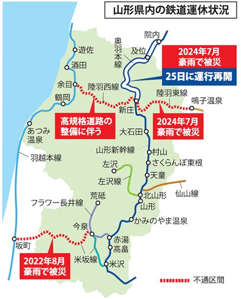 奥羽本線の新庄－院内、きょう25日再開 安全確保、9カ月ぶり｜山形新聞