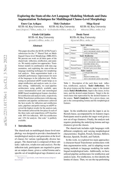 Exploring The State Of The Art Language Modeling Methods And Data