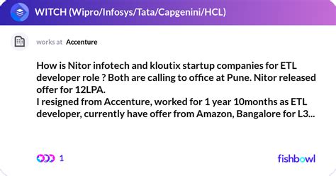 How Is Nitor Infotech And Kloutix Startup Companie Fishbowl