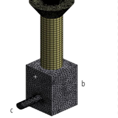 The Divided Grids Of The Test Device A The Inlet Of Pm B