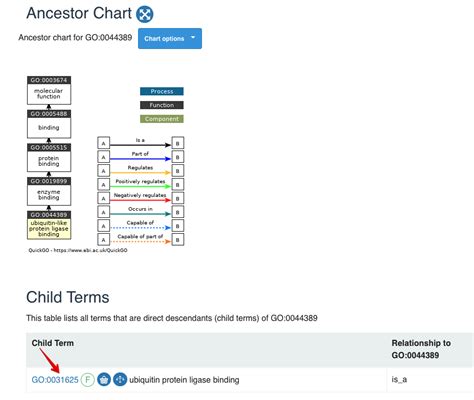 Chapter 8 Ora Analysis Genekitr Gene Analysis Toolkit Based On R
