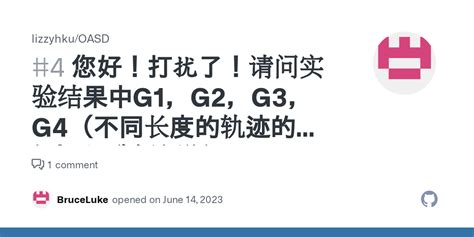 G G G G Issue Lizzyhku Oasd