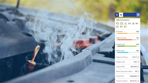 Coolant Temperature How It Works And How To Maintain It