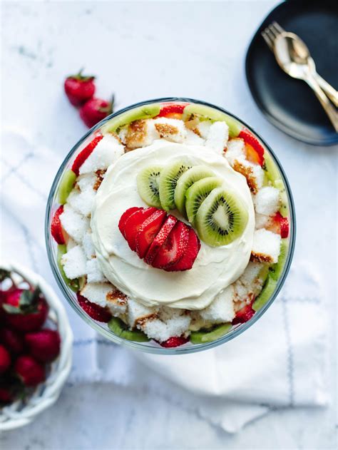 20 Angel Food Cake Desserts Walking On Sunshine Recipes
