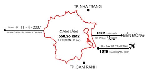 1 Tổng Quan Về Huyện Cam Lâm Thông Tin Chi Tiết