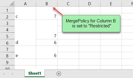 Cells Spread WPF 18