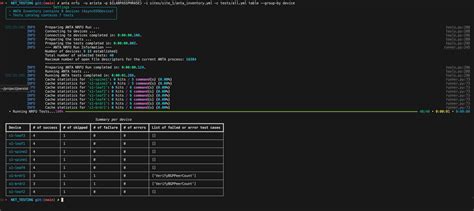Anta Arista Atd Lab Guides