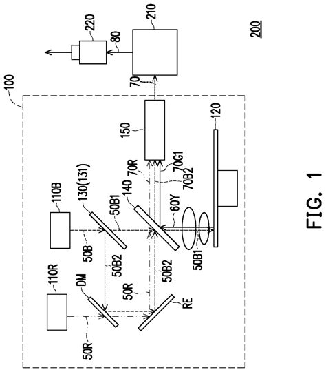 Illumination System Illumination Control Method And Projection Apparatus Eureka Patsnap